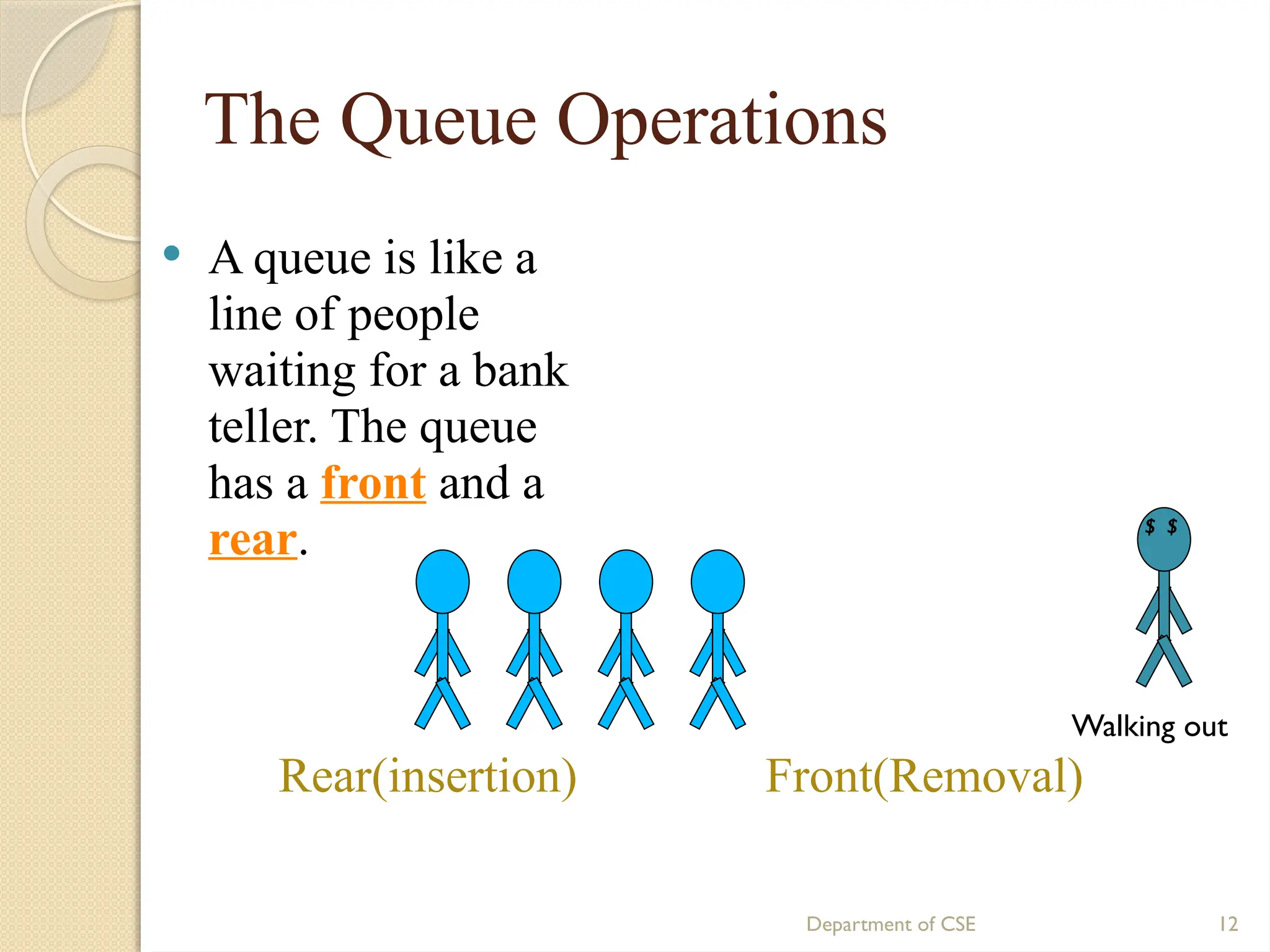 introduction-to data structure notes.pptx