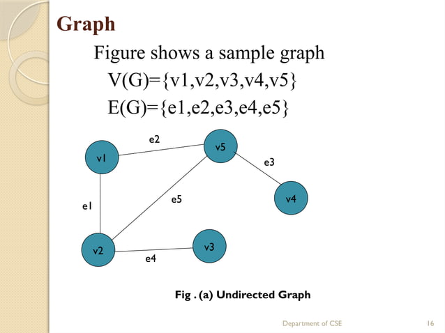 introduction-to data structure notes.pptx