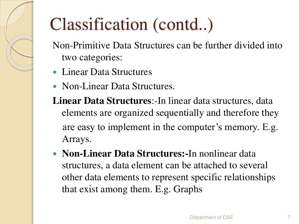 Introduction to data structure ppt Introduction to data structure ppt