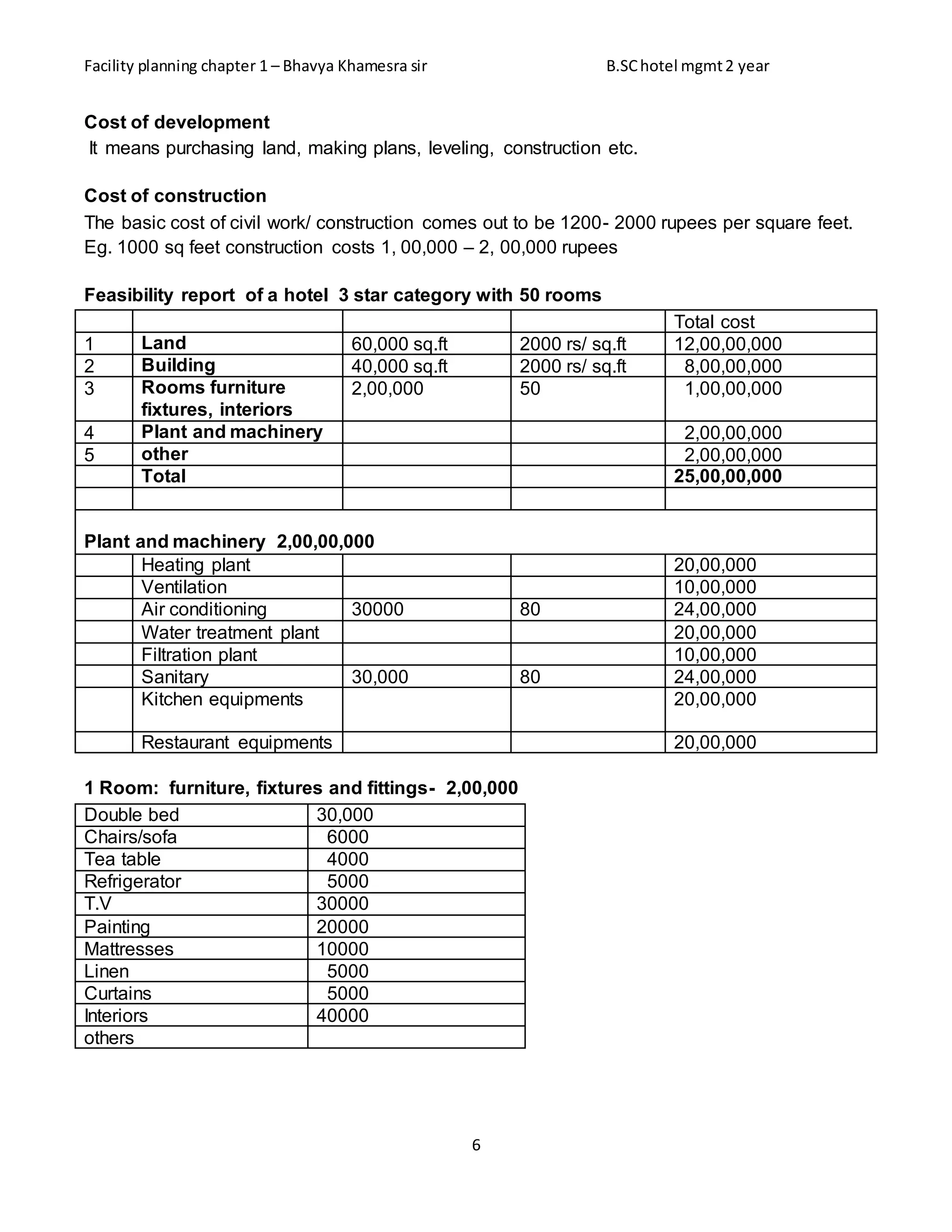 introduction to hotel facility planning : planning of hotels | DOCX
