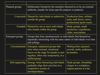 1 introduction | PPT | Science