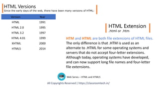 1 introduction | PPT