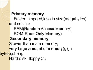 1INTRODUCTION.pptx.pdf