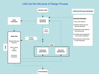 1_Introduction.pdf