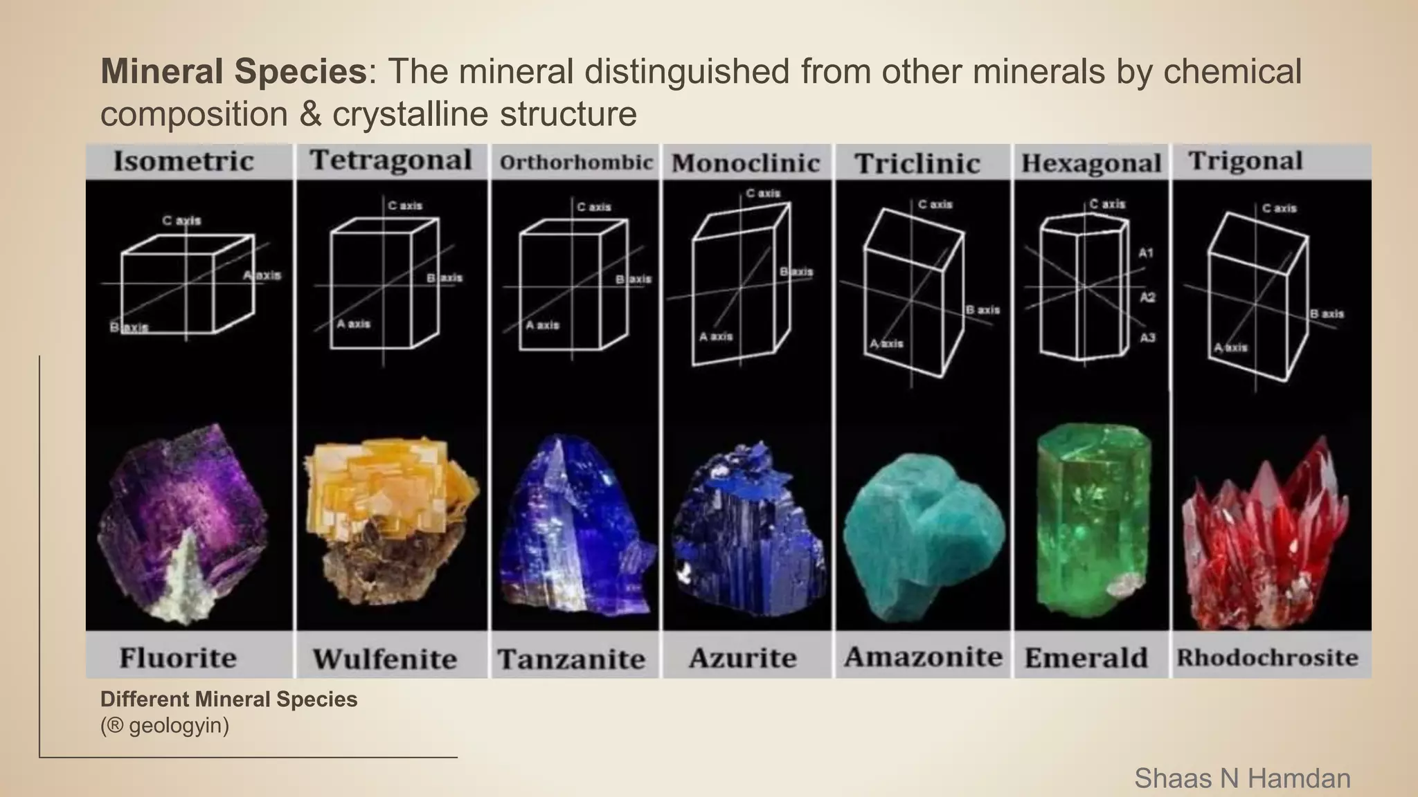 1) Introduction (Mineralogy).pptx