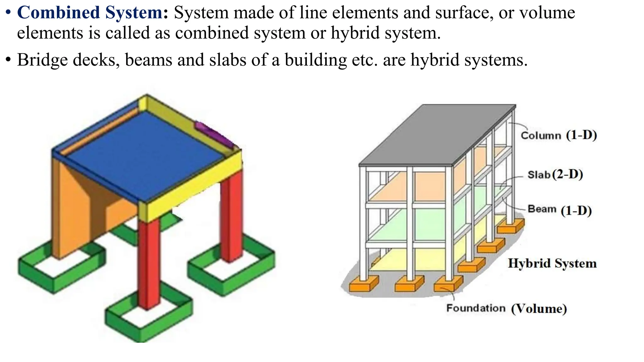 1_ Introduction- Analysis of Determinate Structures.pptx