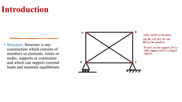 1_ Introduction- Analysis of Determinate Structures.pptx