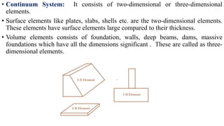 1_ Introduction- Analysis of Determinate Structures.pptx