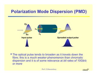 Introduction of Optical Communication old data | PDF