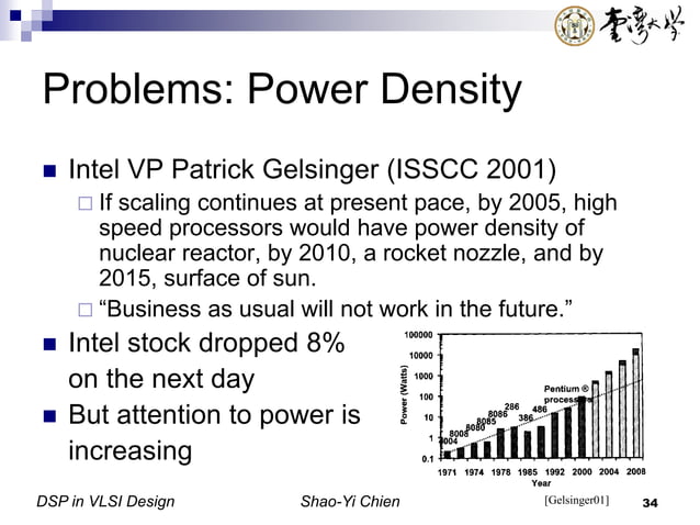 introduction to digital signal processing systems | PPT