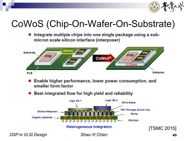 introduction to digital signal processing systems | PPT