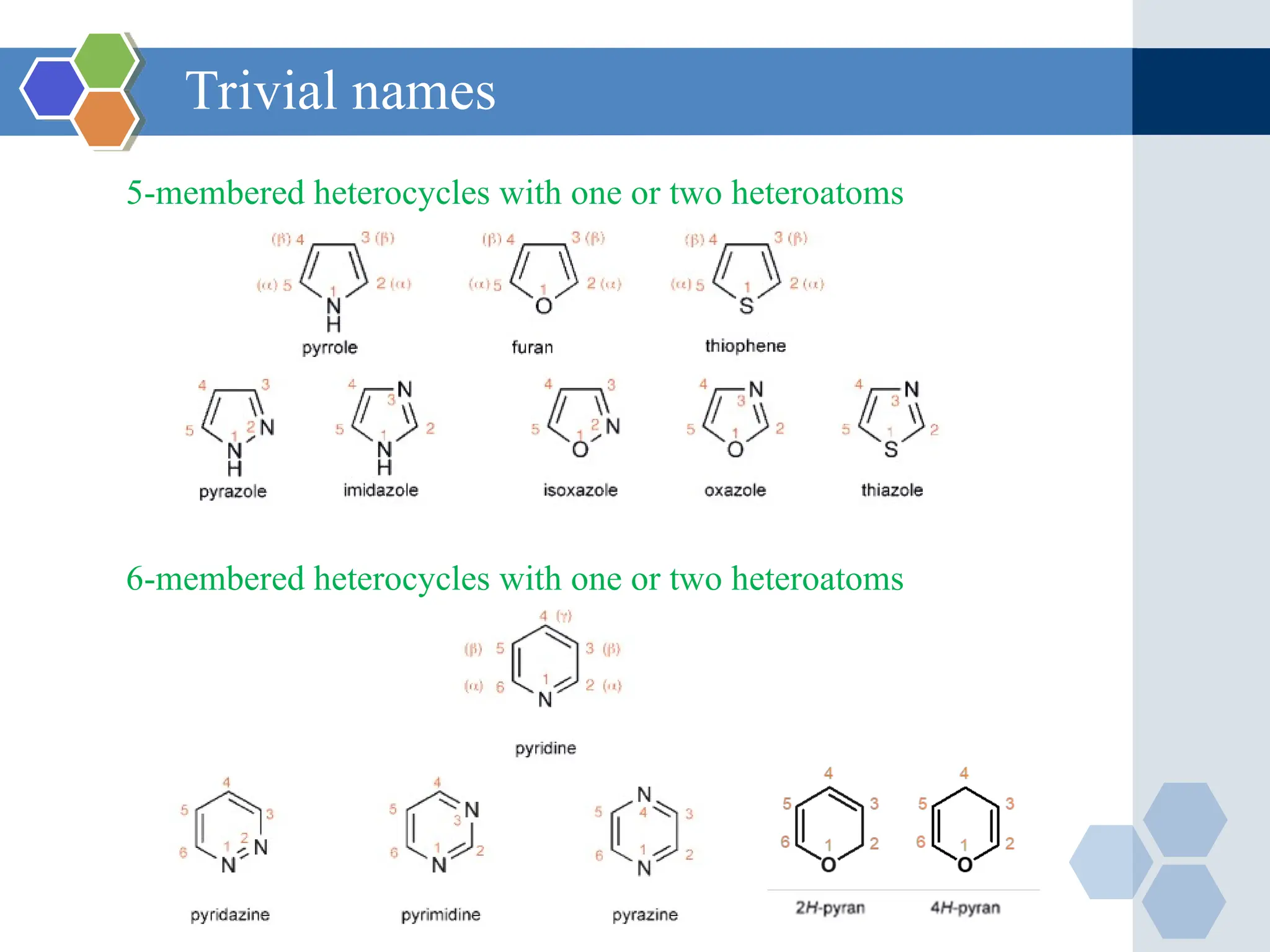 introduction to heterocyclic organic compounds | PPT