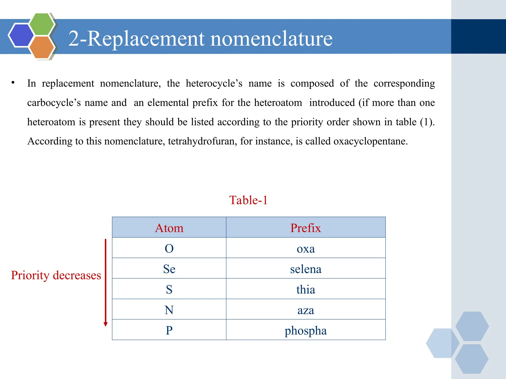 introduction to heterocyclic organic compounds | PPT