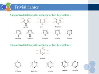 introduction to heterocyclic organic compounds | PPT | Chemistry | Science