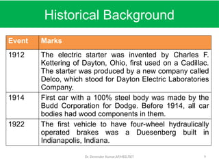 Automobile engineering notes unit 1_Introduction.pptx