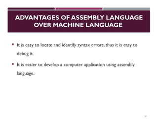 1 INTRODUCTION.pptxAAAAAAAAAAAAAAAAAAAAAAAAAAA | PPTX