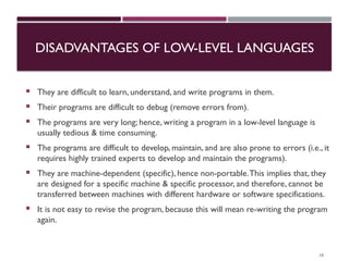 1 INTRODUCTION.pptxAAAAAAAAAAAAAAAAAAAAAAAAAAA | PPT