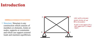 1_ Introduction of Structural Analysis.pptx