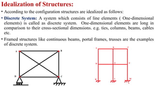 1_ Introduction of Structural Analysis.pptx