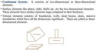 1_ Introduction of Structural Analysis.pptx
