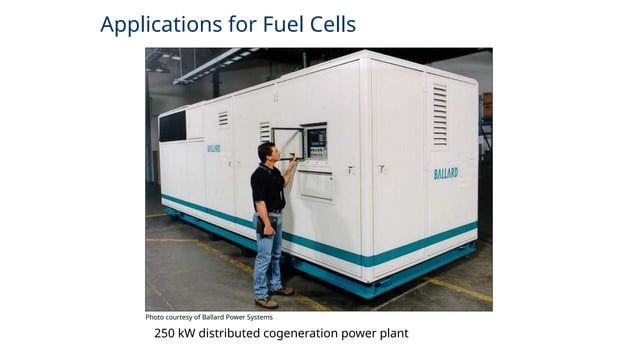 1. Fundamentals and Historical Evolution of Fuel Cells | PPT