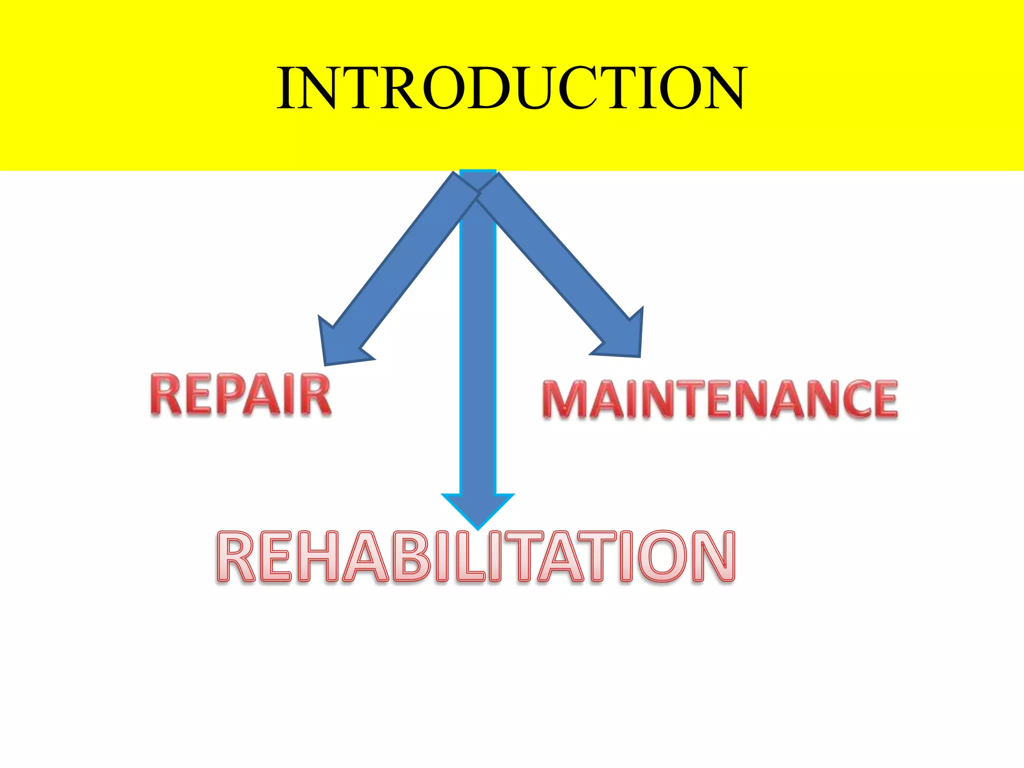Repair & Rehabilitation of Structures | PPTX