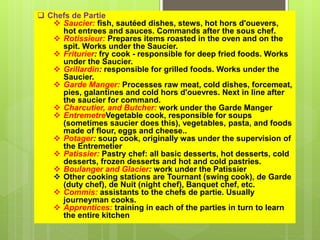 Introduction -History of Culinary | PPTX