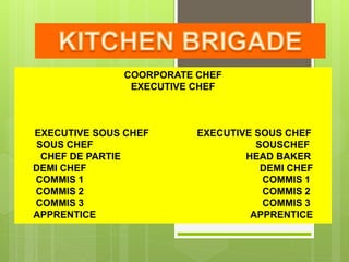 1introduction-history-200411063321 (2).pdf