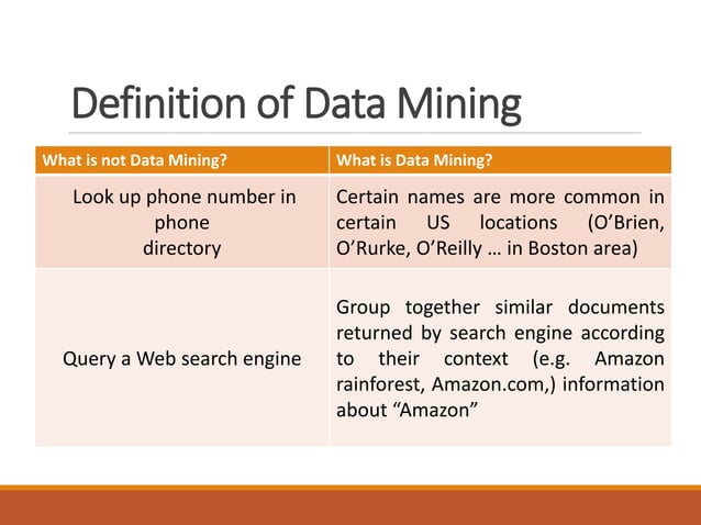 1 Introduction to-data-mining lecture | PPT