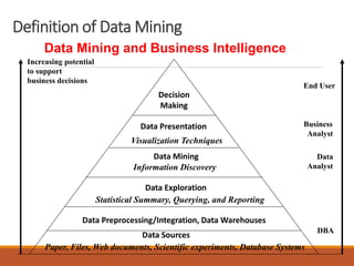 1 Introduction to-data-mining lecture | PPT