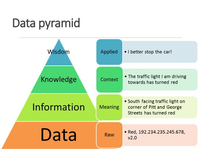 1 Introduction To Data Mining Lecture Ppt 6470