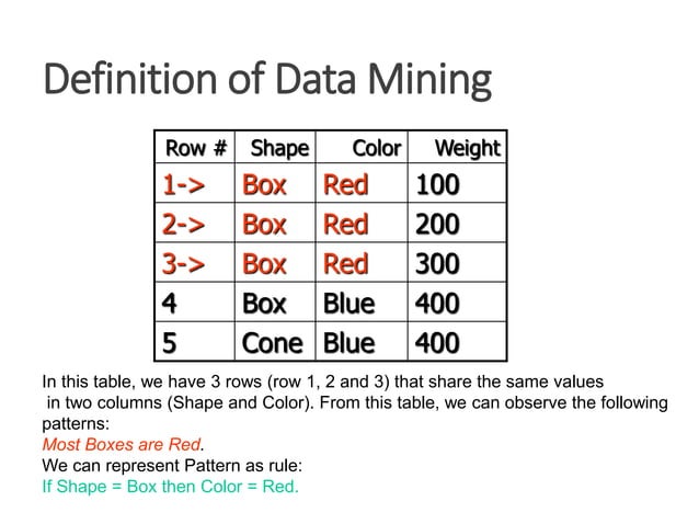 1 Introduction to-data-mining lecture | PPT