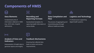 #1Introduction-to-Health Management Information System.pptx