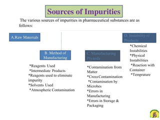 1introduction-to-pharmaceutical-chemistry.docx