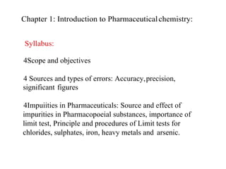 1introduction-to-pharmaceutical-chemistry.docx