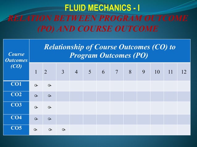 1 Introduction (1) of fluid mechanics.pptx