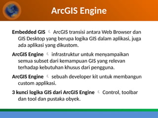 Presentasi tentang pengenalan aplikasi GIS | PPTX