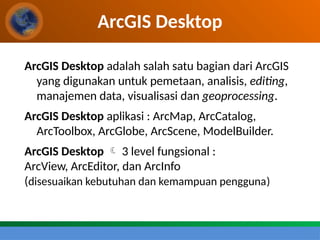Presentasi tentang pengenalan aplikasi GIS | PPTX
