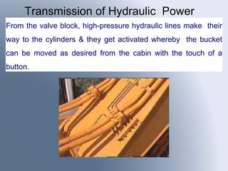 1Introduction basics of hydraulics | PPTX | Performance Cars | Auto Type