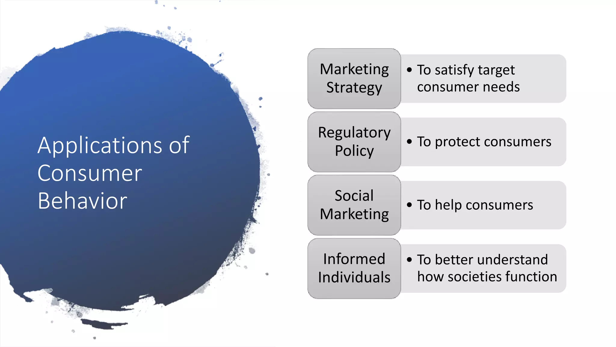 1 INTRODUCTION CONSUMER BEHAVIOR.pptx