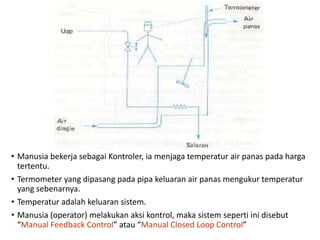 1_Introduction Control System and Automation.ppt
