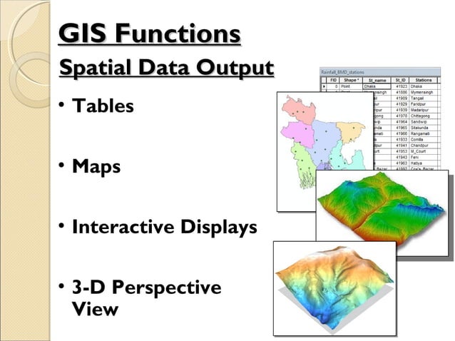 Introduction To GIS | PPT | Geography | Science