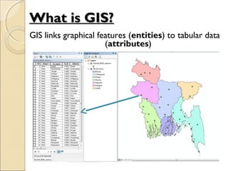Introduction To GIS | PPT