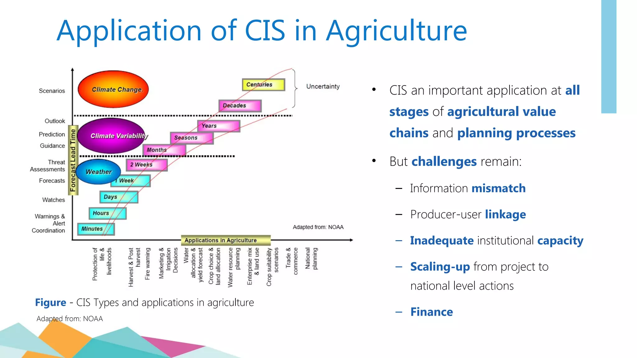 Introduction to the Institutional Framework for Planning and Provision ...