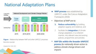 Introduction to the Institutional Framework for Planning and Provision ...