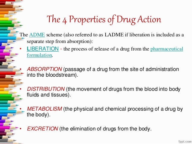Introduction Medication Administration