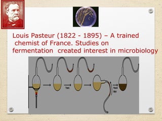 1 Introduction Microbiology.pdf