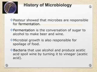 1 Introduction Microbiology.pdf