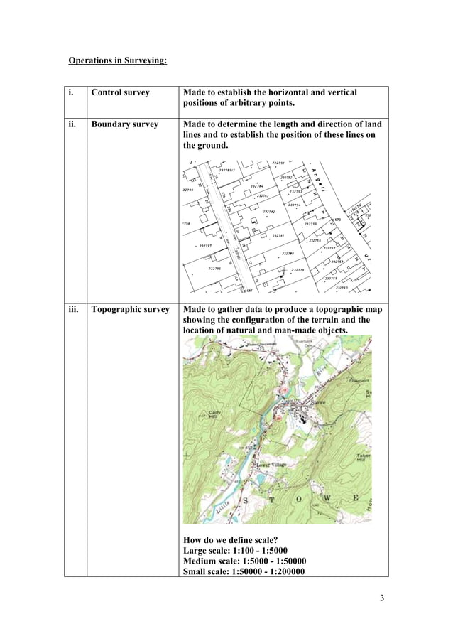 S2 1 introduction of basic surveying | PDF | Geography | Science
