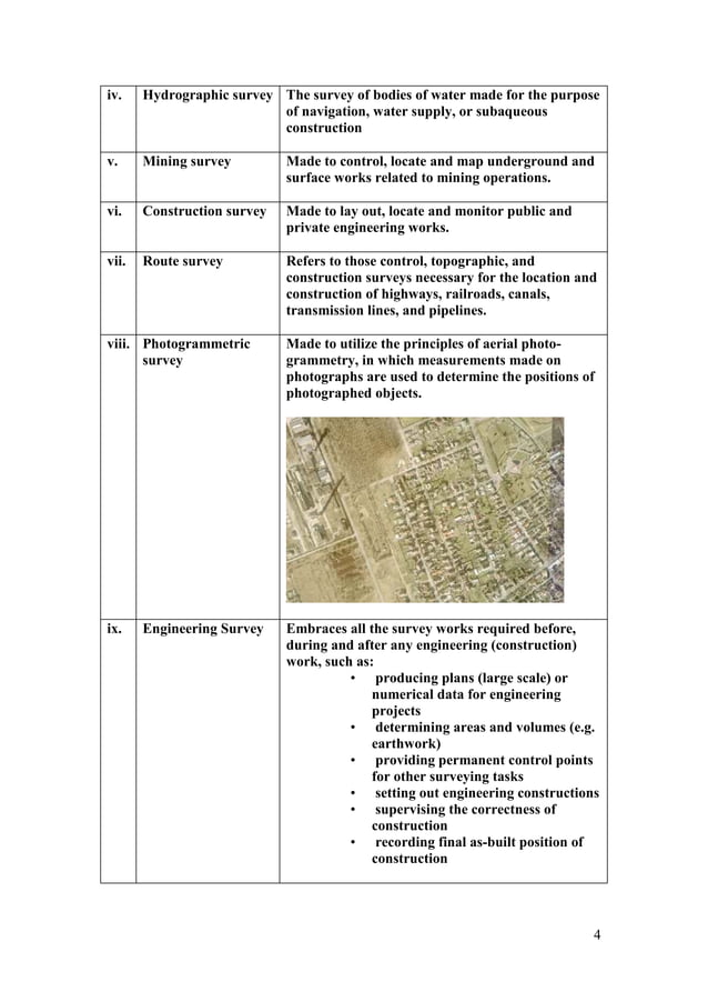 S2 1 introduction of basic surveying | PDF | Geography | Science